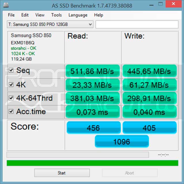 Samsung 850 PRO Review