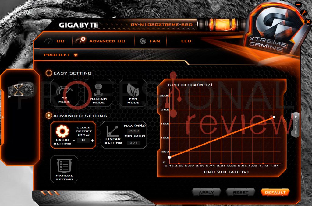 Gigabyte GTX 1080 Xtreme Gaming Review (Análisis en Español)