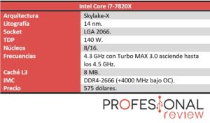 Intel Core i7-7820X Review en Español (Análisis completo)