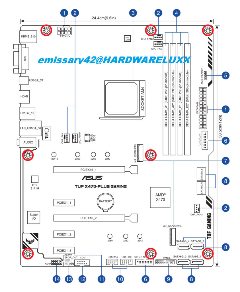 Se muestra el layout de las placas base Asus AMD X470