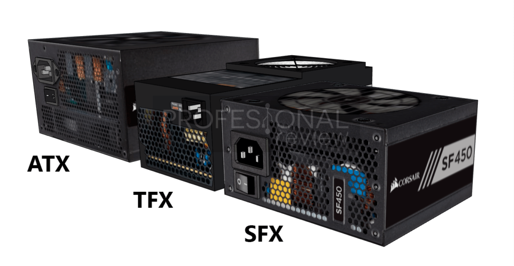 Tipos de fuentes de alimentación: SFX, ATX, TFX...