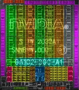 Qué son los Nvidia CUDA Cores y cuál es su importancia
