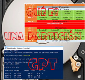 Qué es una partición GPT y cuáles son sus ventajas