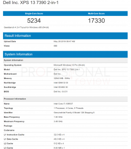 Se filtra un benchmark del Intel Core i7-1065G7 de 10ª generación