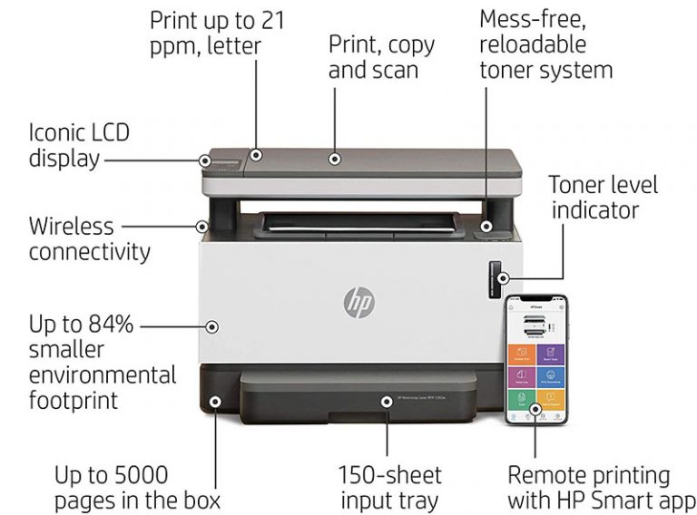 HP Neverstop Laser MFP 1202nw Review en Español (análisis completo)