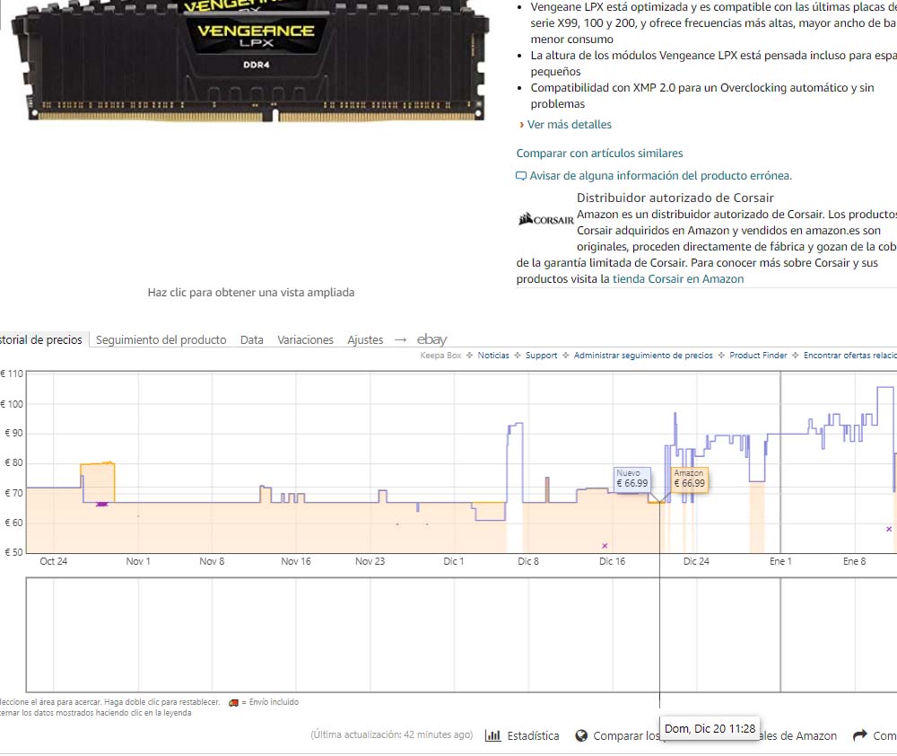 Precio de la memoria RAM DDR4: sube un 30% en enero