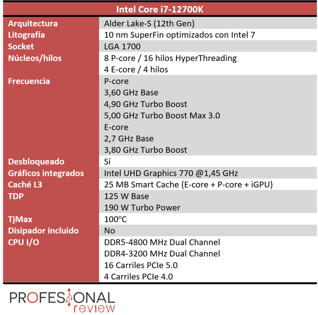 Intel Core i7-12700K Review en Español (Análisis completo)