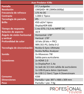 Acer Predator X38s Review en Español (Análisis completo)