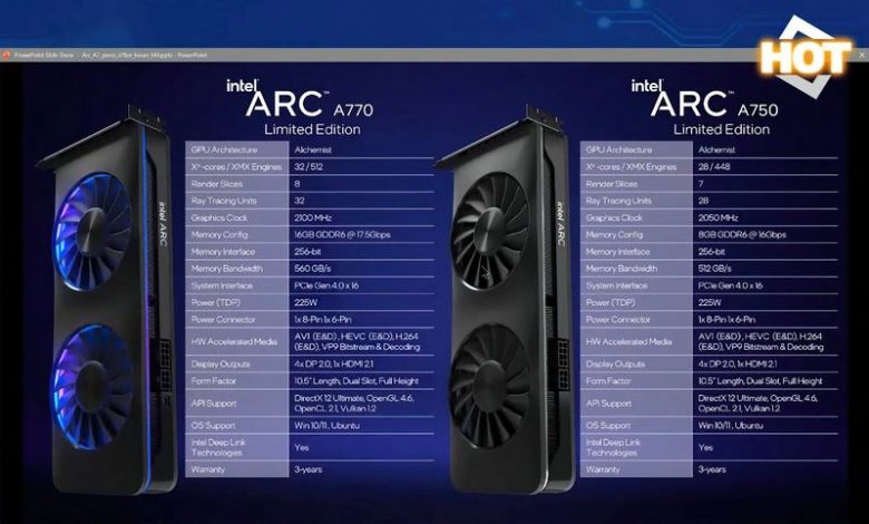 Intel Arc A770 alcanza unos relojes de 2.7 GHz