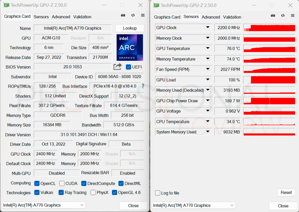 Intel Arc A770 Review en Español (Análisis completo)