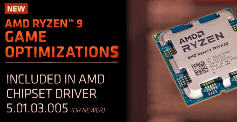 Ryzen 7000X3D recibe controladores para mejorar el rendimiento