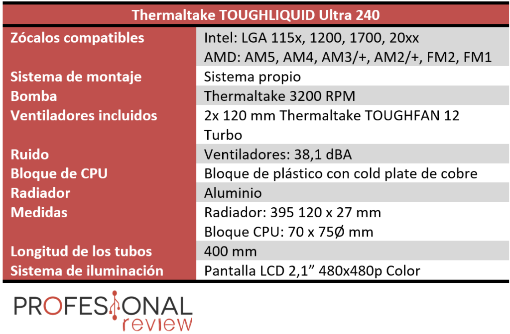 Thermaltake TOUGHLIQUID Ultra 240 Review en Español (Análisis completo)