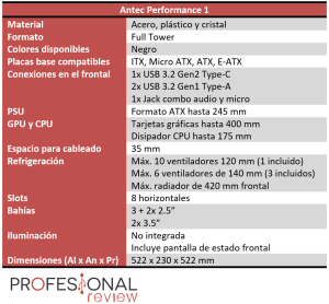 Antec Performance 1 Review en Español (Análisis completo)