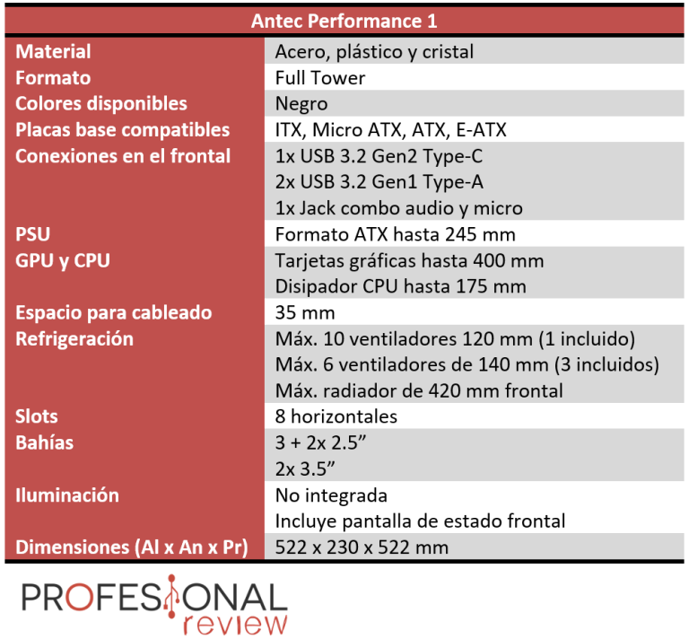 Antec Performance 1 Review en Español (Análisis completo)