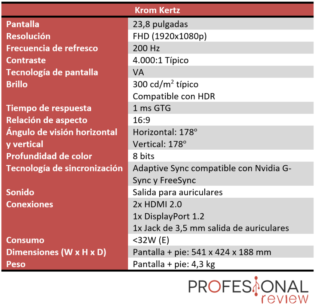 Krom Kertz Review en Español (Análisis completo)