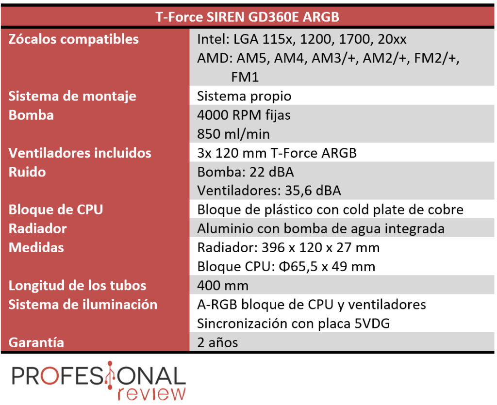 T-Force SIREN GD360E ARGB Review en Español (Análisis completo)