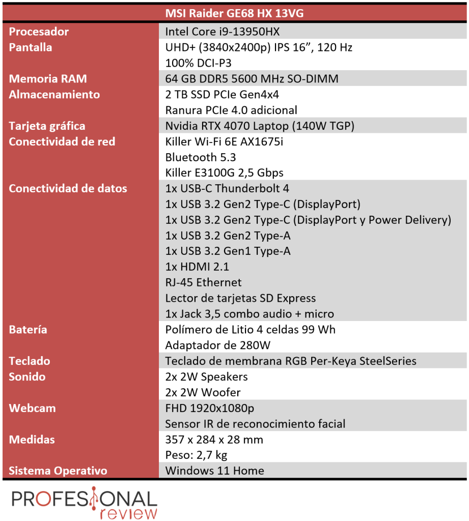 MSI Raider GE68 HX 13V Review en Español (Análisis completo)