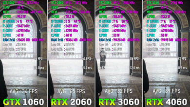 RTX 4060 vs 3060 vs 2060 vs GTX 1060 en juegos actuales