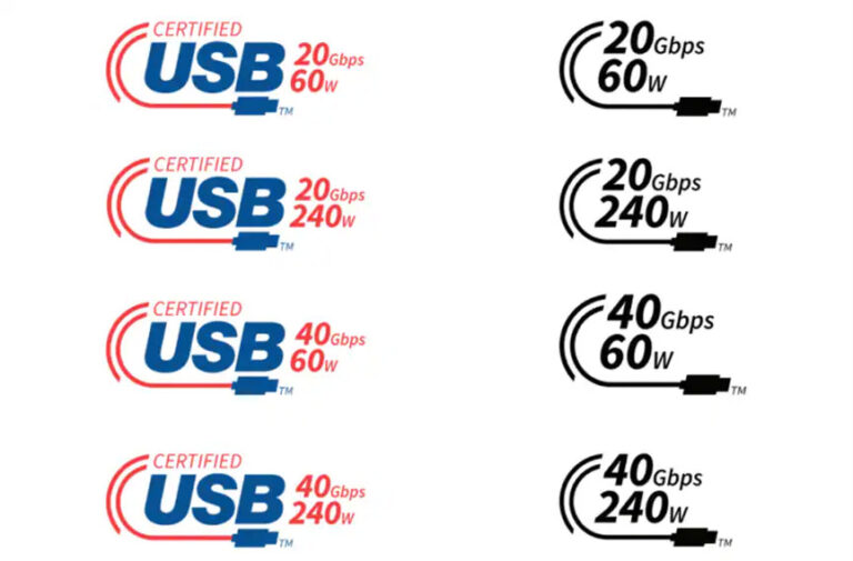 Qué significan las siglas USB y cuál es la historia que hay detrás