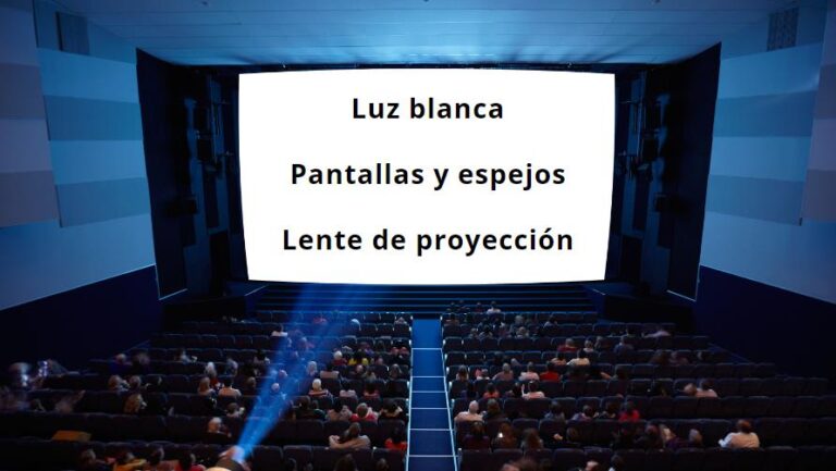 Cómo funciona un proyector: aprende a elegir la mejor opción