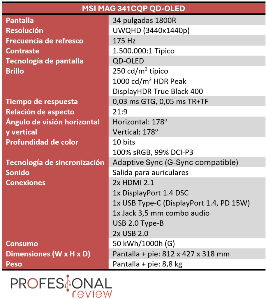 MSI MAG 341CQP QD-OLED Review en Español (Análisis completo)