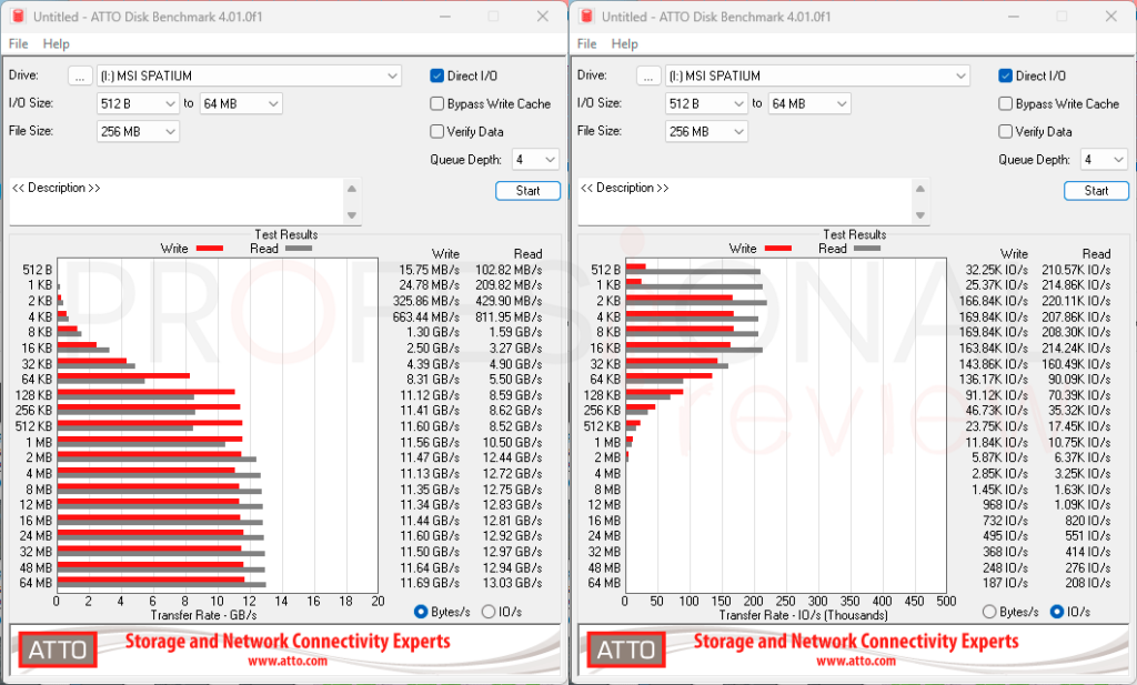 MSI Spatium M580 Frozr Review en Español (Análisis completo)