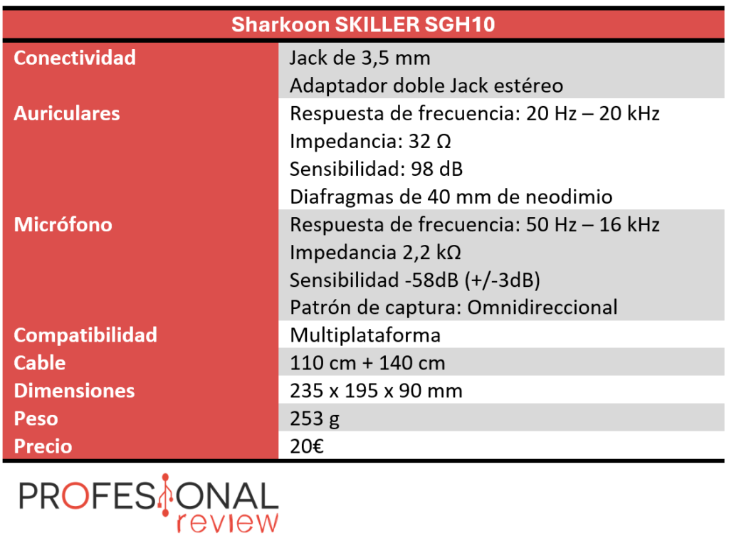 Sharkoon SKILLER SGH10 Review en Español (Análisis completo)