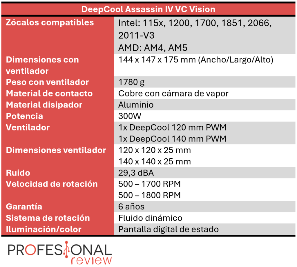 DeepCool Assassin IV VC Vision Review en Español (Análisis)