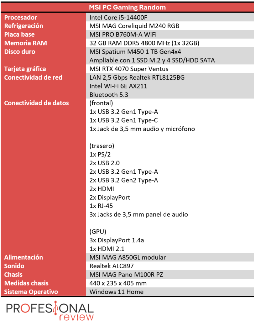 MSI PC Gaming Random III Review en Español (Análisis completo)