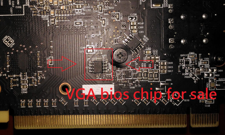 Diagnóstico de problemas para GPUs NVIDIA
