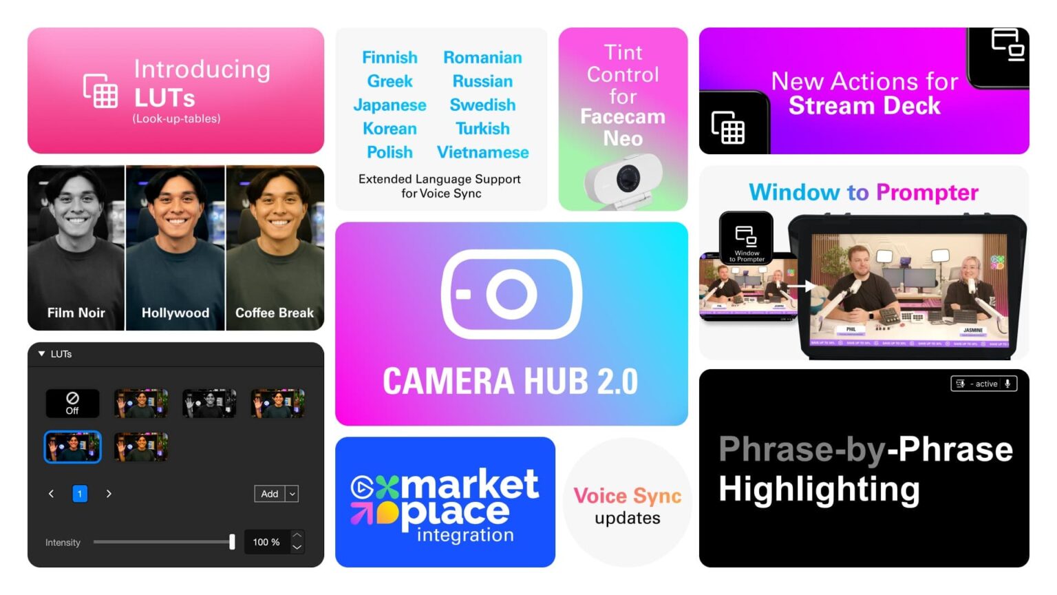 Elgato Camera Hub 2.0 ya está disponible y trae numerosas novedades