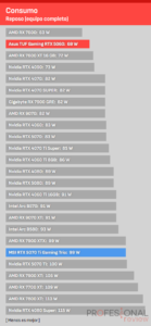 RTX 5060 vs RTX 5070: características y rendimiento