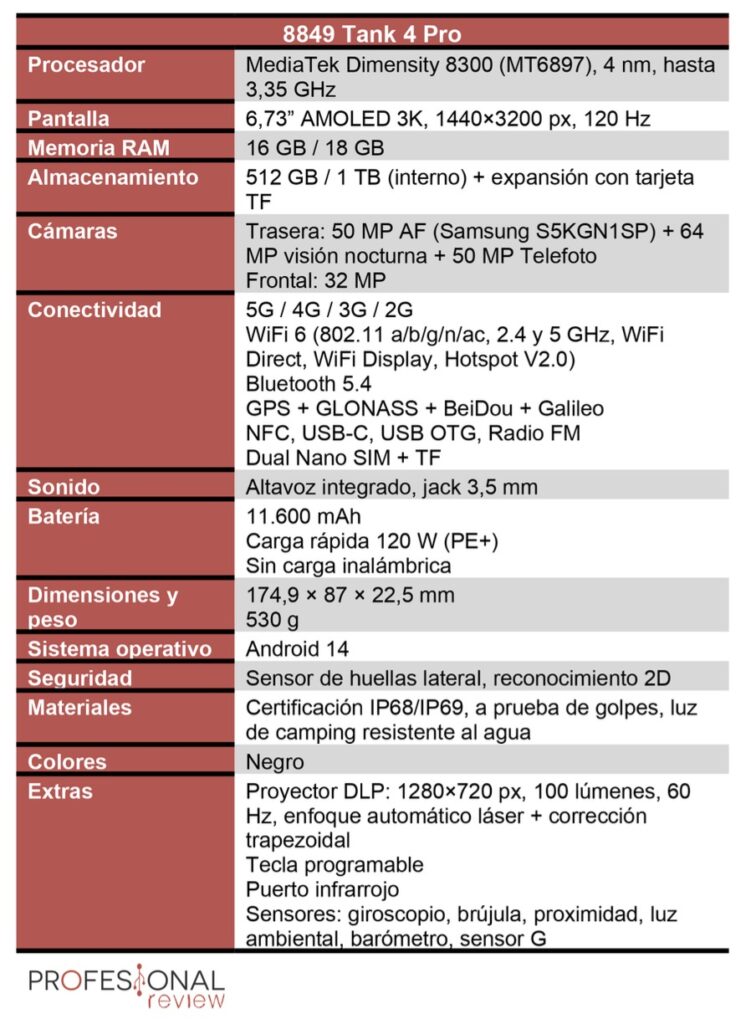 8849 Tank 4 Pro, review en español (análisis completo)