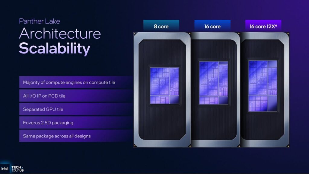 Intel Core Ultra 300 Panther Lake: especificaciones filtradas